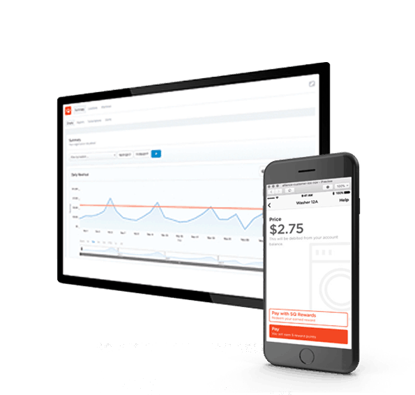 Revamp your store | Speed Queen Investor