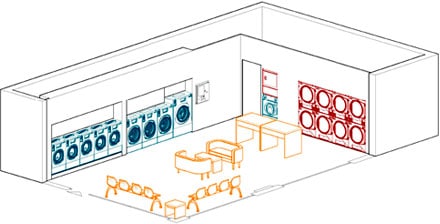 A premium laundry design | Speed Queen Investor